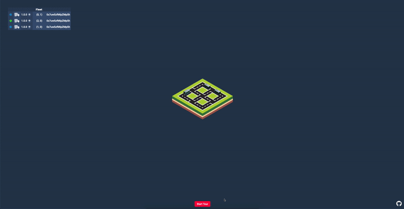 Hashimash Exploring Consul Vault Nomad And Terraform For Edge Computing — Part 1 By Peyton
