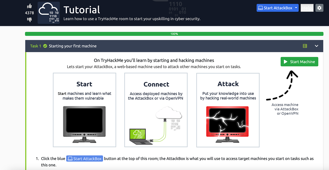 TryHackMe (Tutorial Level) - Jmari Wyatt - Medium