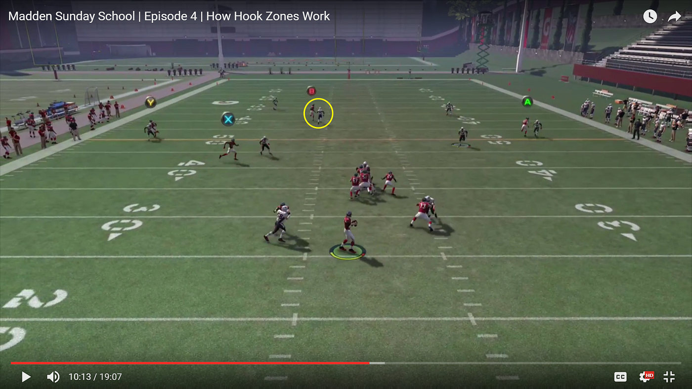 Madden Sunday School Episode 4: Hook Zones | by Holden Pitre | Medium