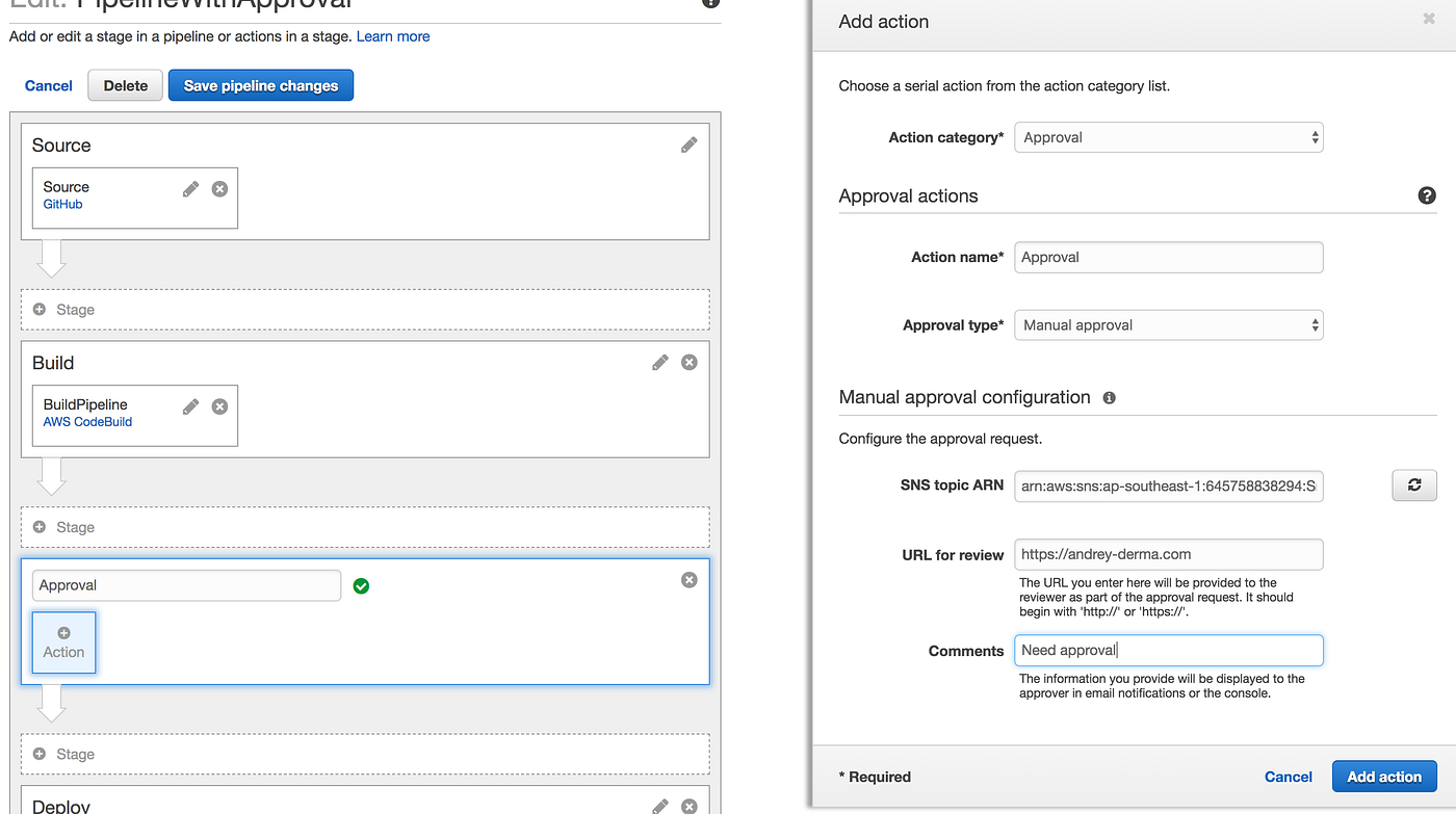 Use Android To Deploy Your Code — How To Integrate Your Pipeline In Aws Codepipeline With