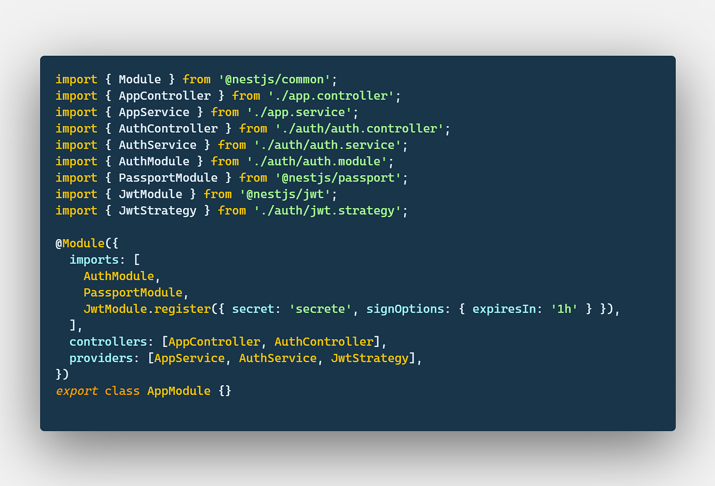Manage Role Based Authorization Using Guards In Nestjs By Rahul Fernando Jul 2022 Medium