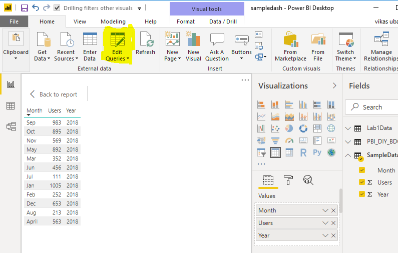 Pivot and Unpivot in Power BI. Pivot Column: | by Mahesh Gadakari | Medium