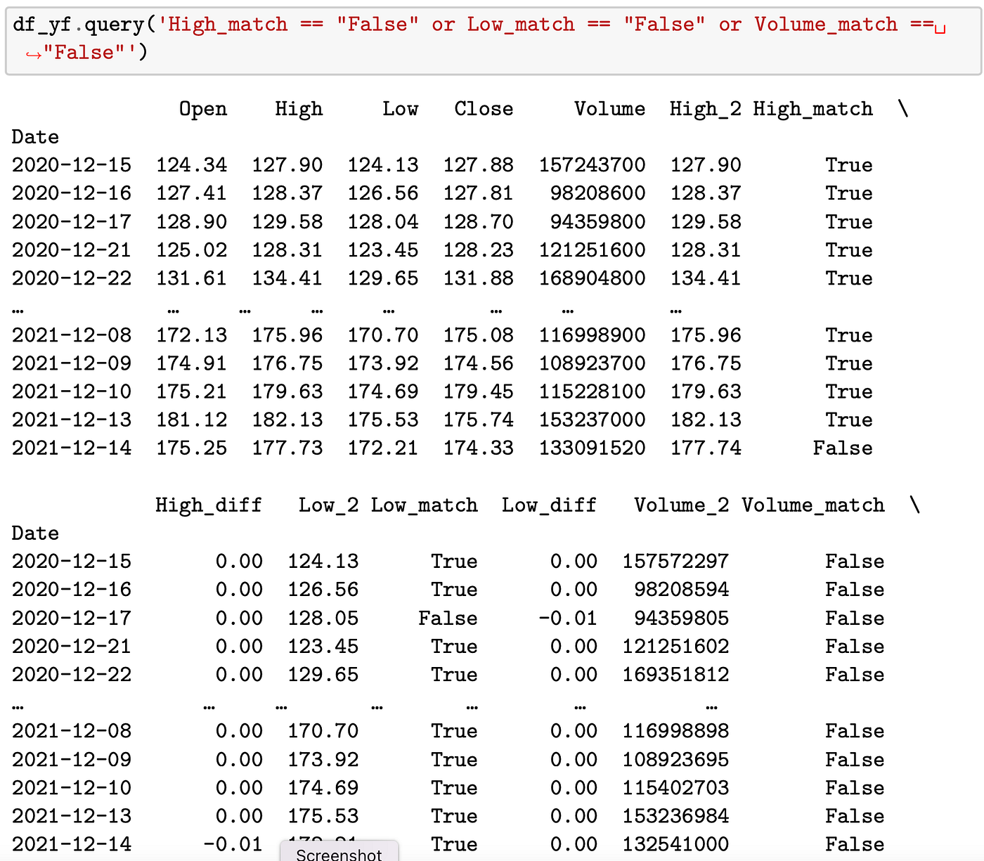 Compare identical data files from different sources | by Dev Varghese | Medium