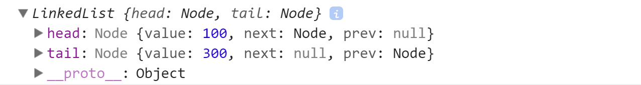 The Little Guide of Linked List in JavaScript | by Germán Cutraro | HackerNoon.com | Medium