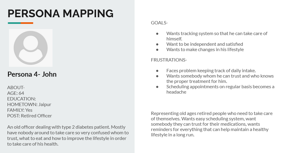 Case Study: Designing a scheduling and tracking app for diabetic ...