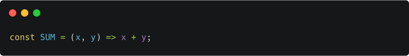 Lambda Calculus in JavaScript?. The foundation of Functional… | by Michele Riva | openmind | Medium