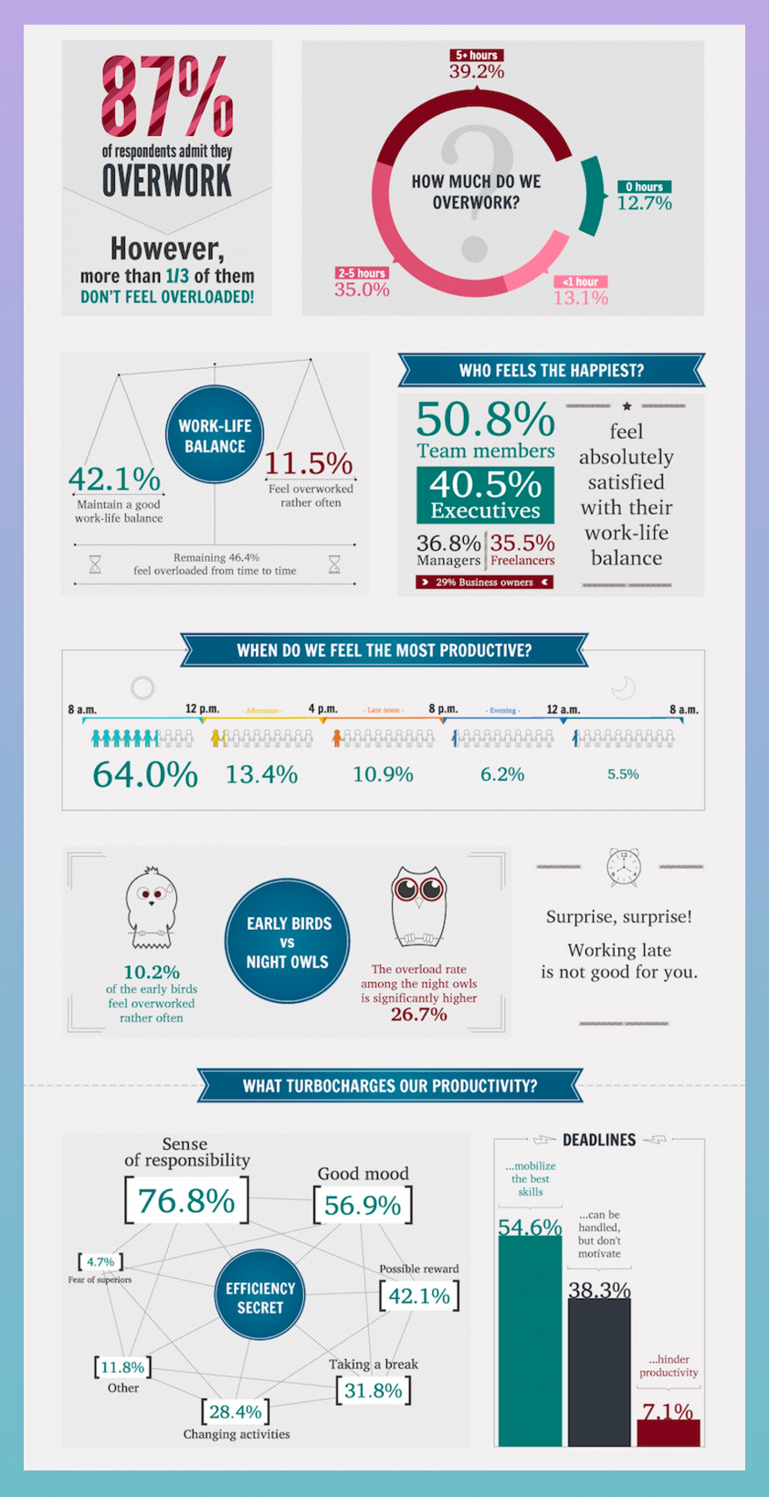 7 Dark Side Effects of Entrepreneurship | by Nabeel | Lunchbox ...