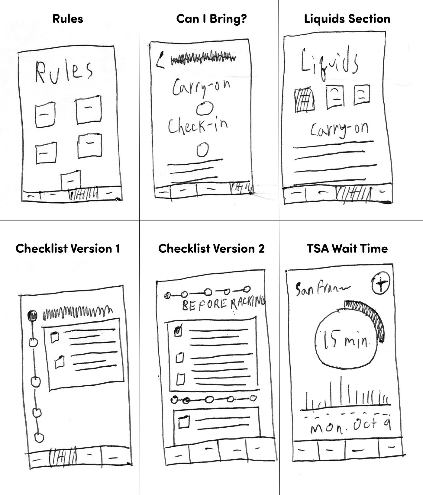 My TSA — Redesigning the TSA’s App | by Jason DeCruz | Medium