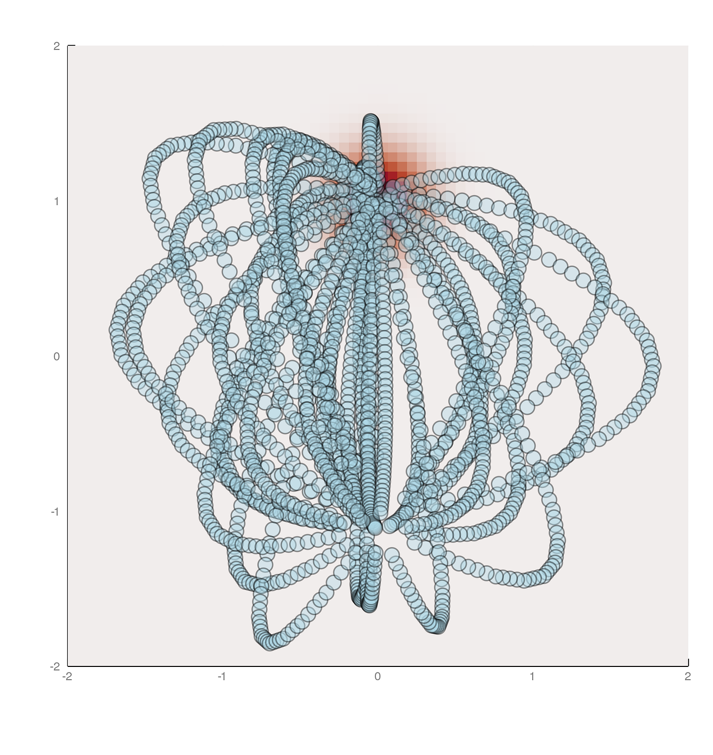 100-Dimensional Games. Explaining High-Dimensional Mean-field Games Via ...