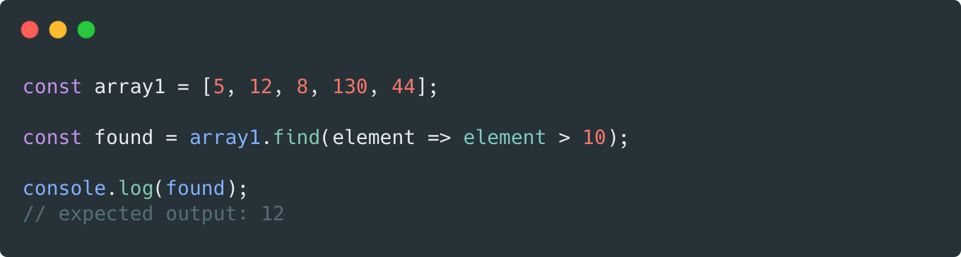 Must know iterating array methods for any javascript interview! | by ...