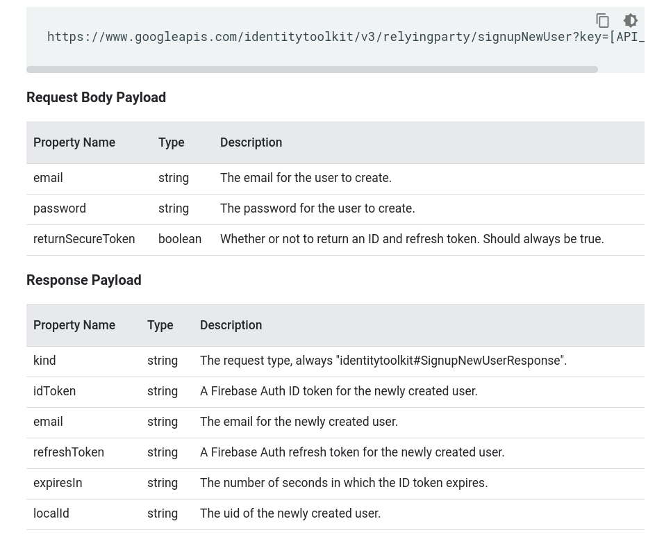 Firebase Authentication in Unity with REST API | by Domenico Rotolo | Medium
