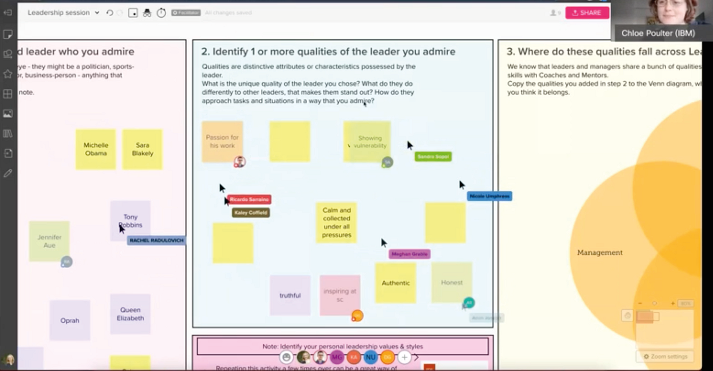 “Leadership-as-a-service”: 3 leadership services that empower design ...