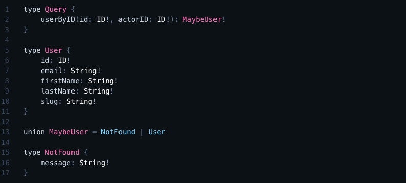 Build flexible GraphQL APIs by treating the Schema like a Database | by WunderGraph 🚀 | Sep ...
