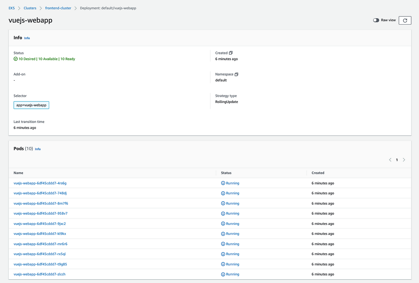Deploying Vuejs With Nodejs Backend On Aws Eks Using Helm By Bhargav
