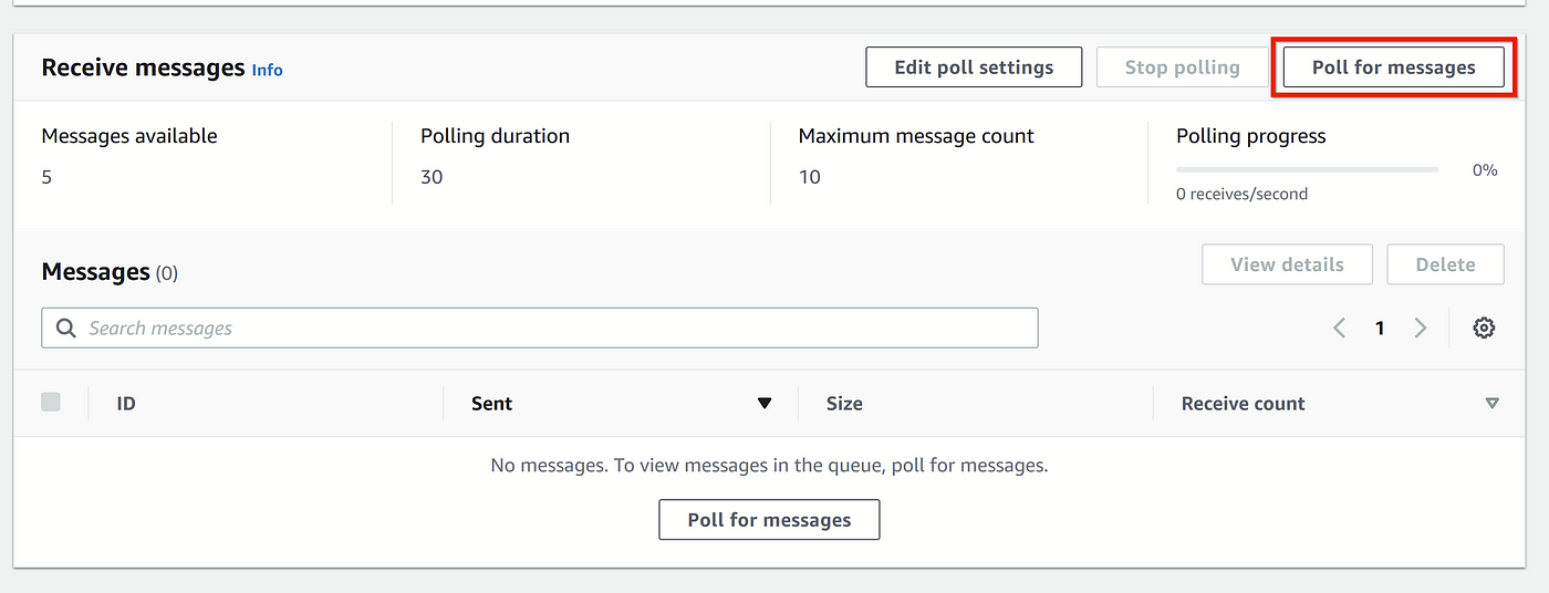 Working With Api Gateway Api Type Lambda Function And Sqs Queue