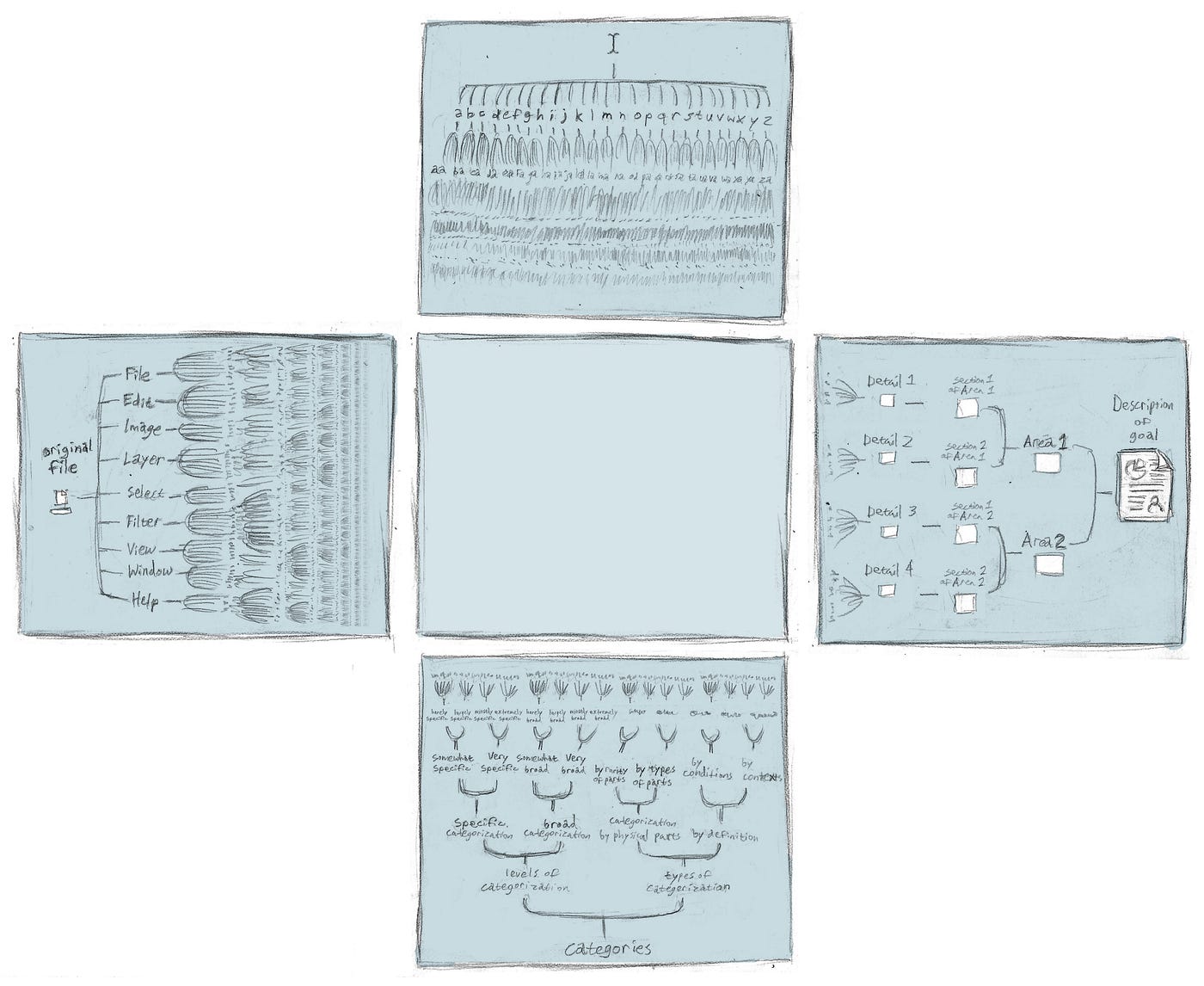 The 4 Basic Observations to Remember When Designing VR Menus | by Sam ...