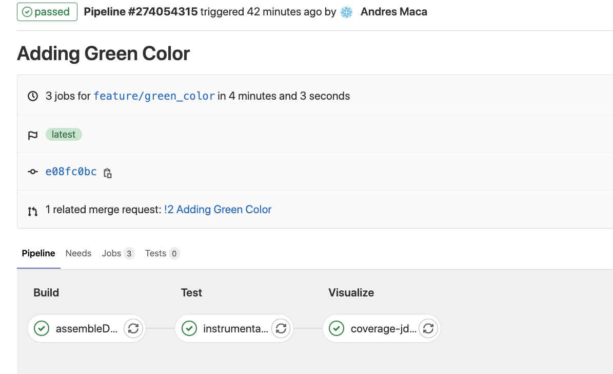 Android Continuous Integration and Coverage visualization on Gitlab. | by Andres Maca | Nerd For ...