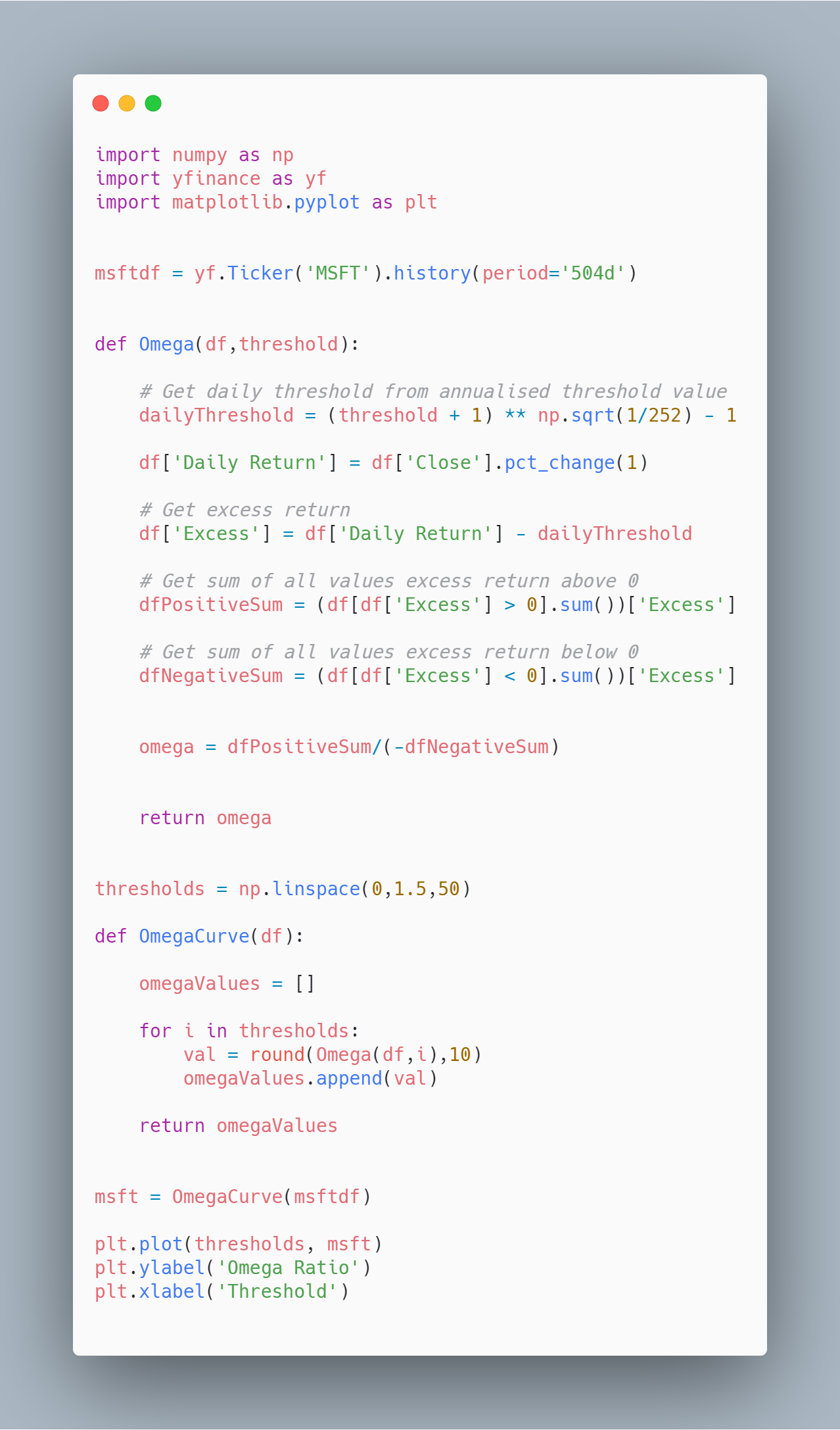 Omega Performance Measure Using Python | by Harishangaran | Medium