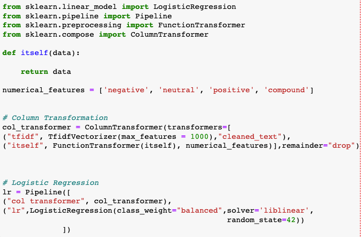 A short and simple example of sentiment analysis in python. | by MILAD ...