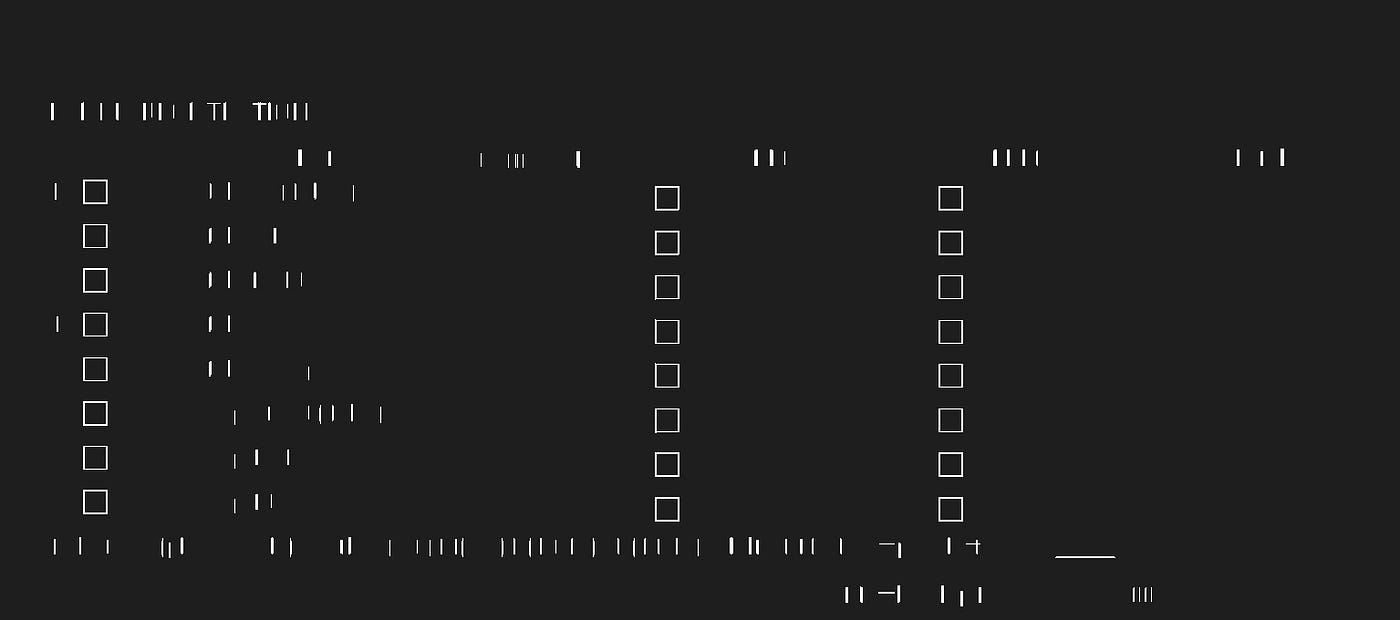 Checkboxtable Cell Detection Using Opencv Python By Sreekiran A R Towards Data Science 9867