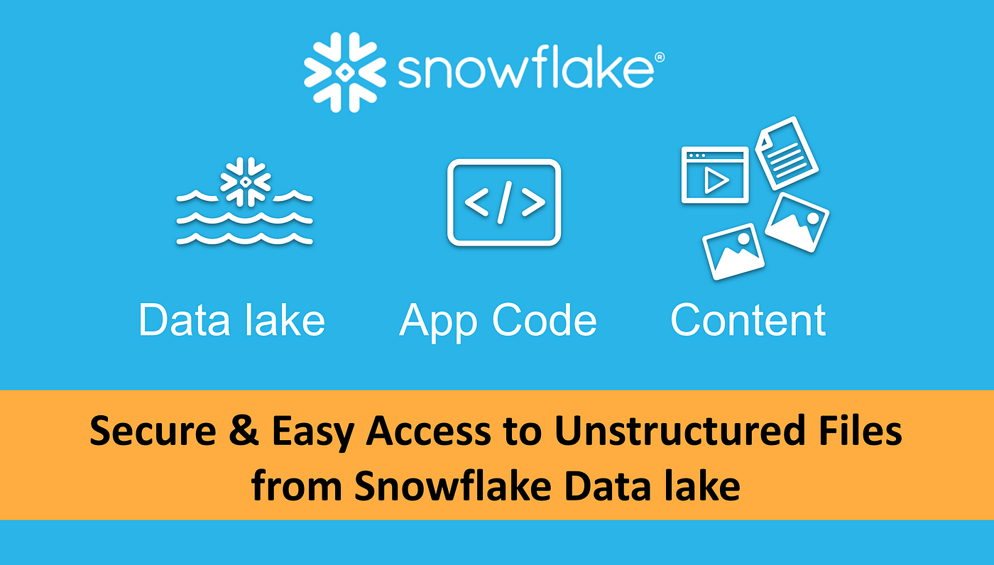 Snowflake Data Lake for accessing/managing Unstructured Content | by ...