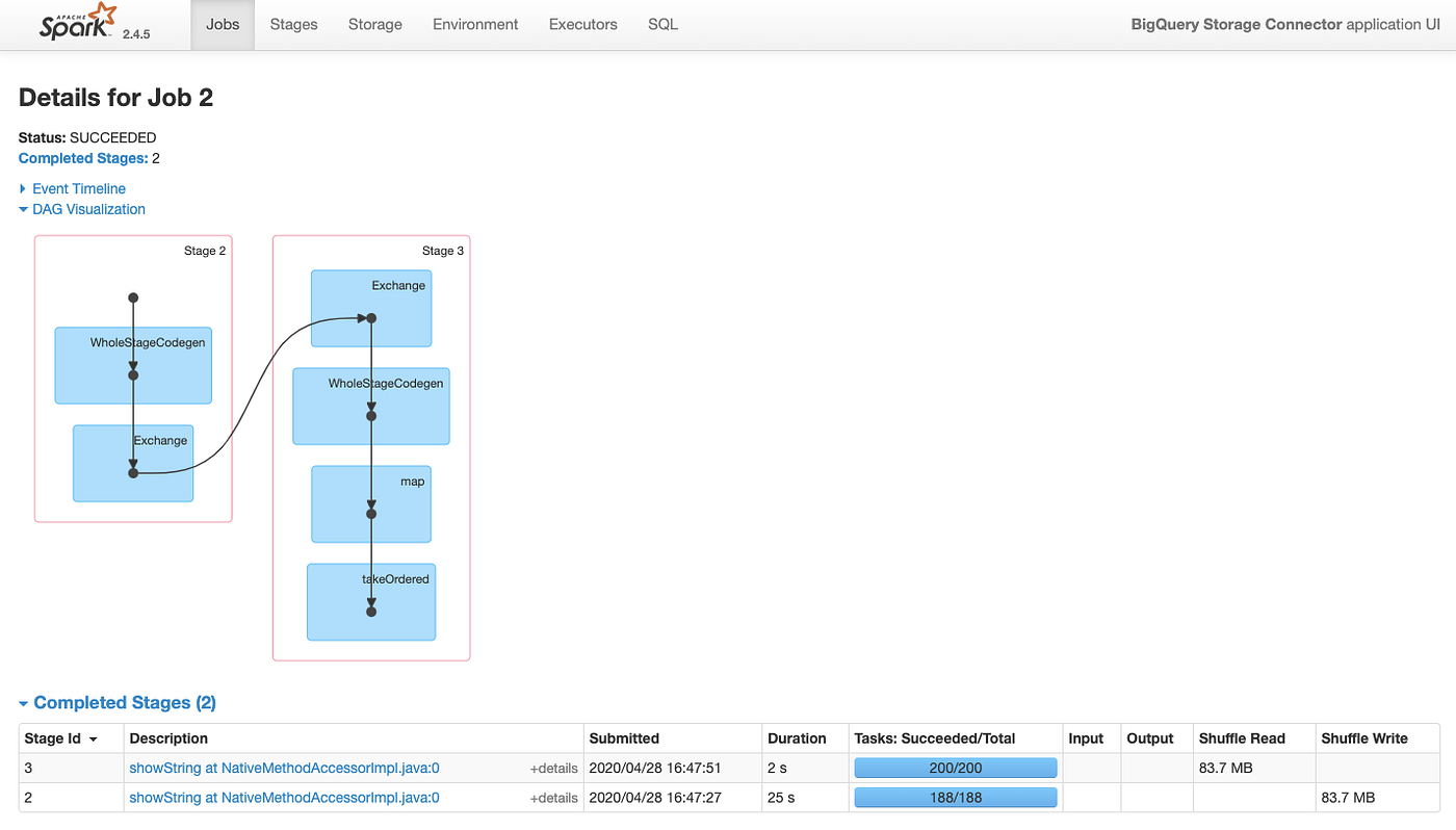Apache Spark BigQuery Connector — Optimization tips & example Jupyter Notebooks | by Tahir ...