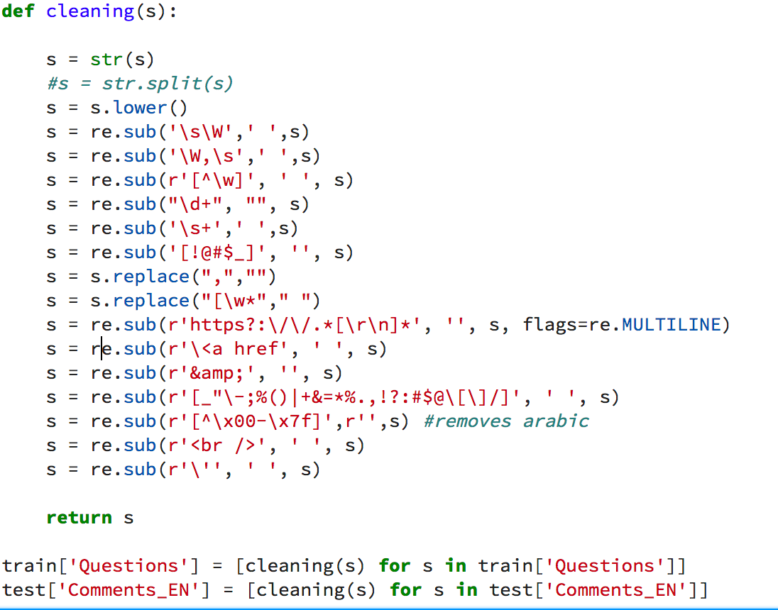 TF-IDF Word +Char level features. Classifying the customer reviews into ...