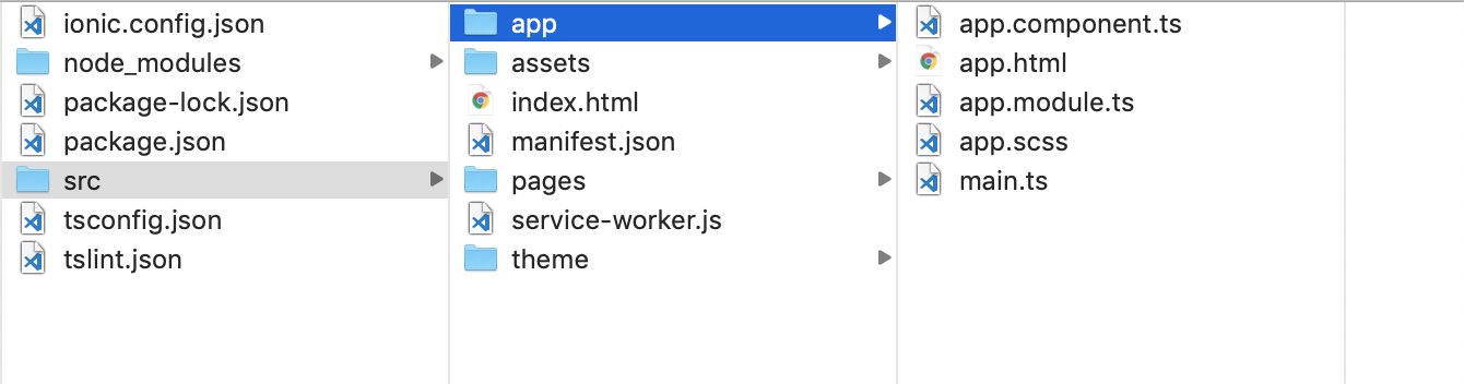 Una carrera híbrida con Ionic Framework | by Diego Castro | Medium