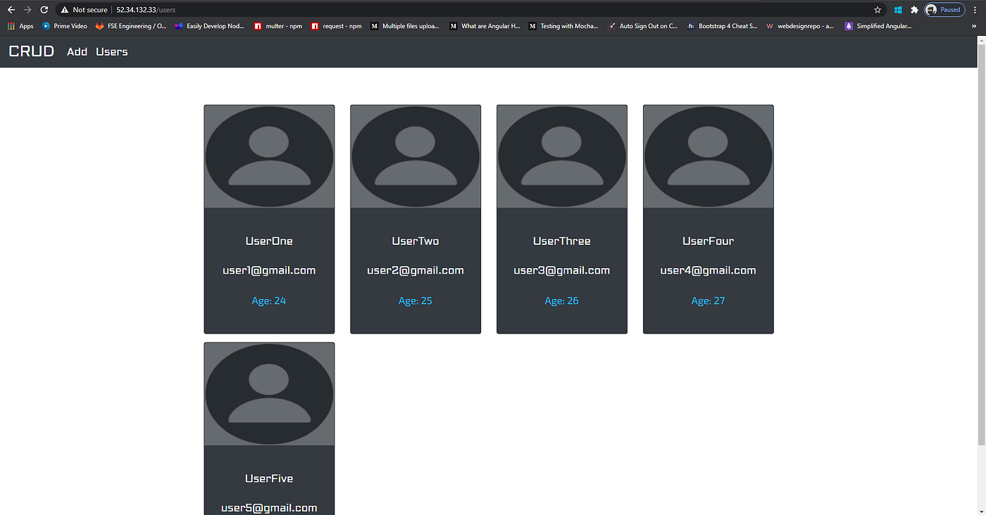 Mysql Spring Boot Angular 7 Deployment Using Docker Compose By Vinesh The Jabberjays