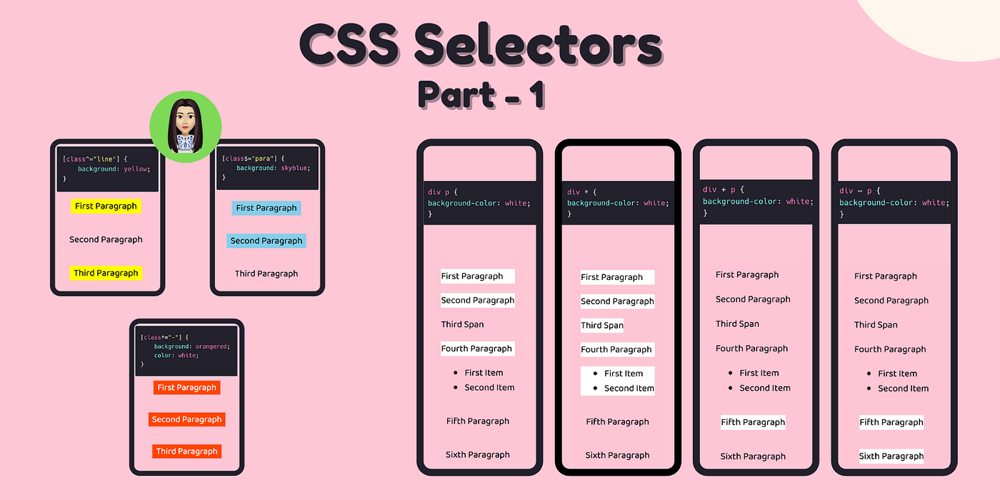 Css Selectors Part 1 Combinators Attributes Pseudo Selector Pseudo Class By Suprabha