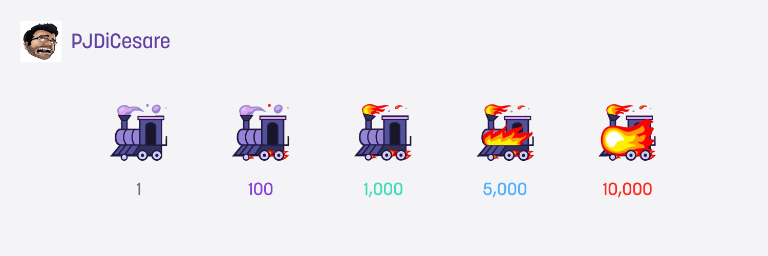 Custom Cheermotes: coming to a Twitch channel near you! | by Robin ...