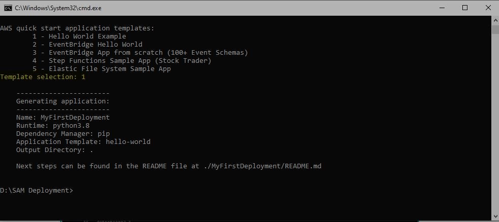 CI/CD Pipeline for BitBucket with AWS SAM 🚀 | by Santosh Gopane | Medium