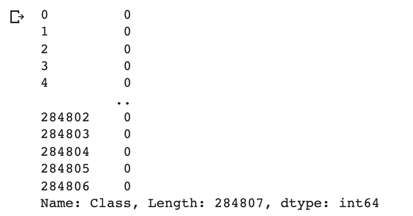[01] My learning notes of Hands-On Unsupervised Learning Using Python ...