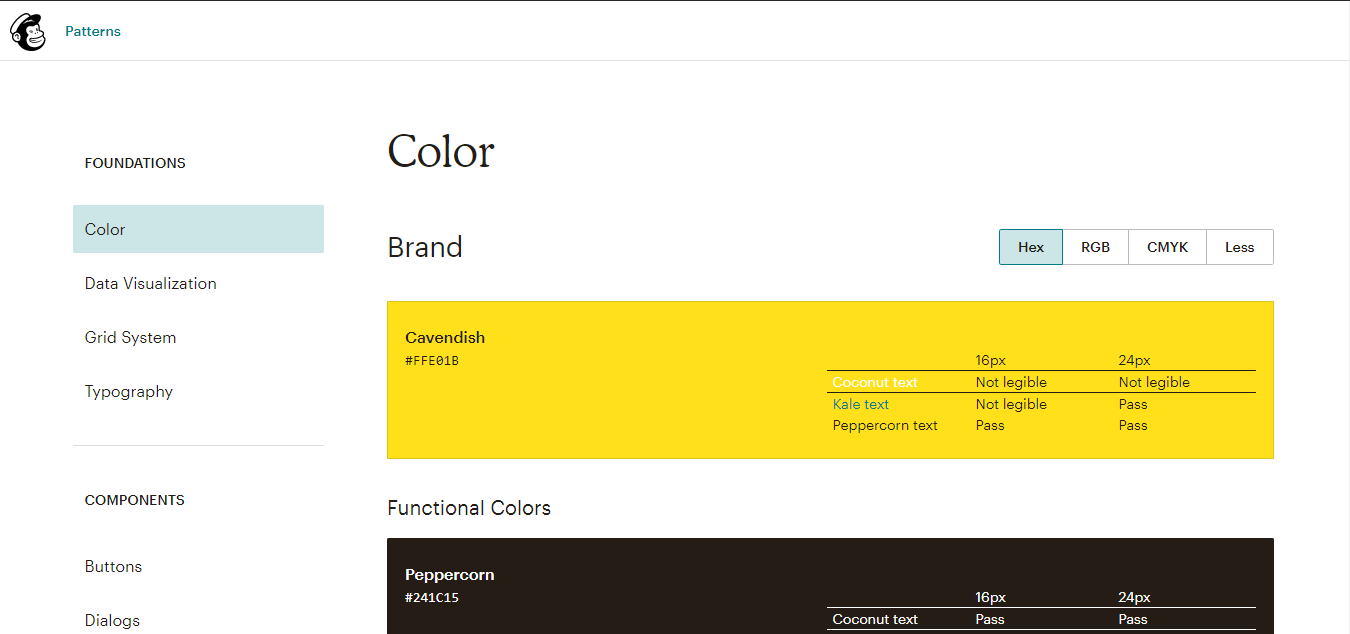 Design Systems: The difference between a Style guide and Pattern ...