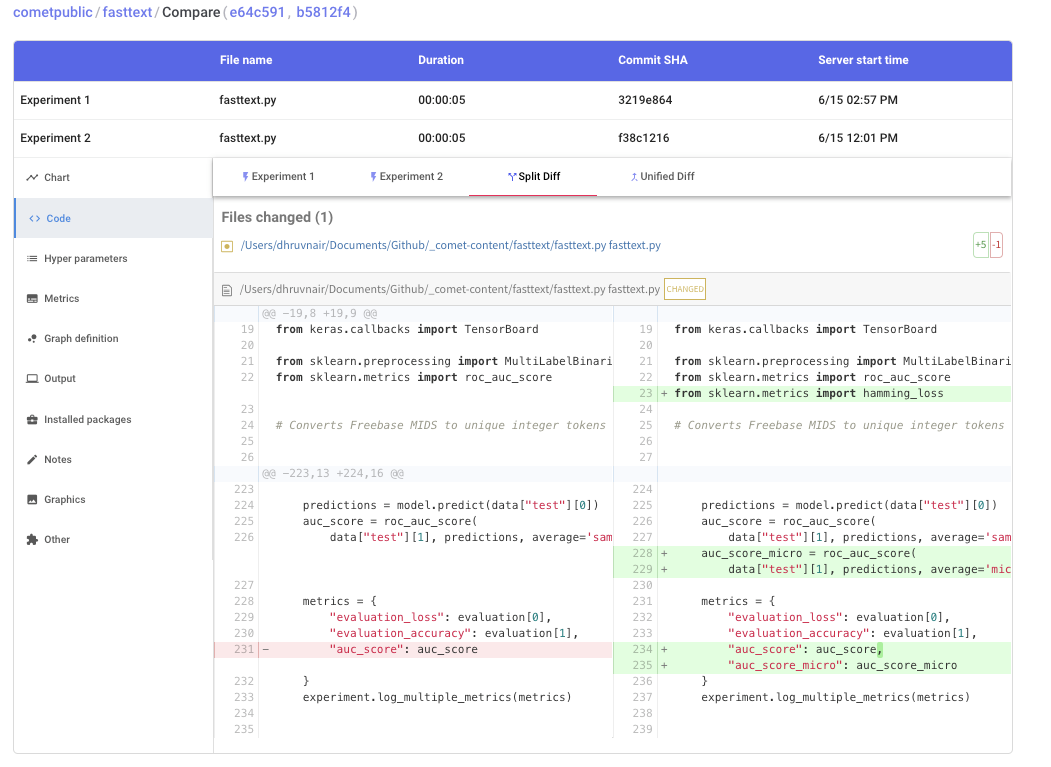 Using fastText and Comet.ml to classify relationships in Knowledge Graphs | by Cecelia Shao ...