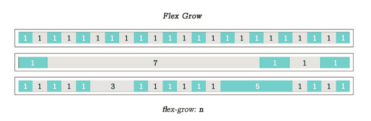 Creating responsive cover images based on Aspect ratio(proportions) using CSS grid. | by Amith ...