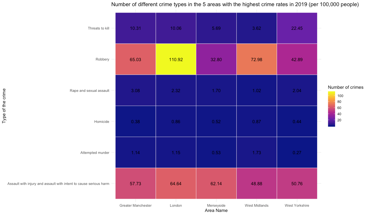 England’s knife crime hotspots. London has the highest rate of knife ...