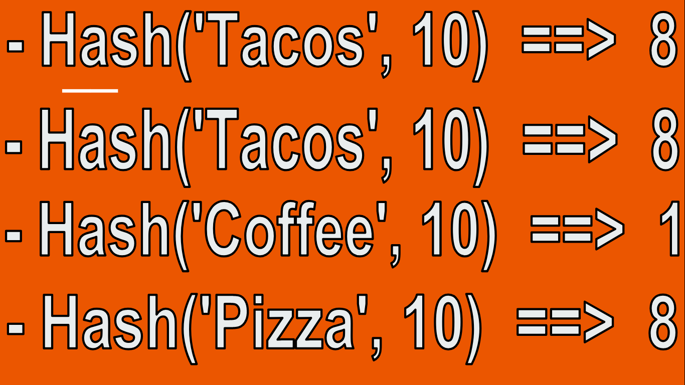 JavaScript Hash Tables. Hash tables are one of many data… | by Senai ...