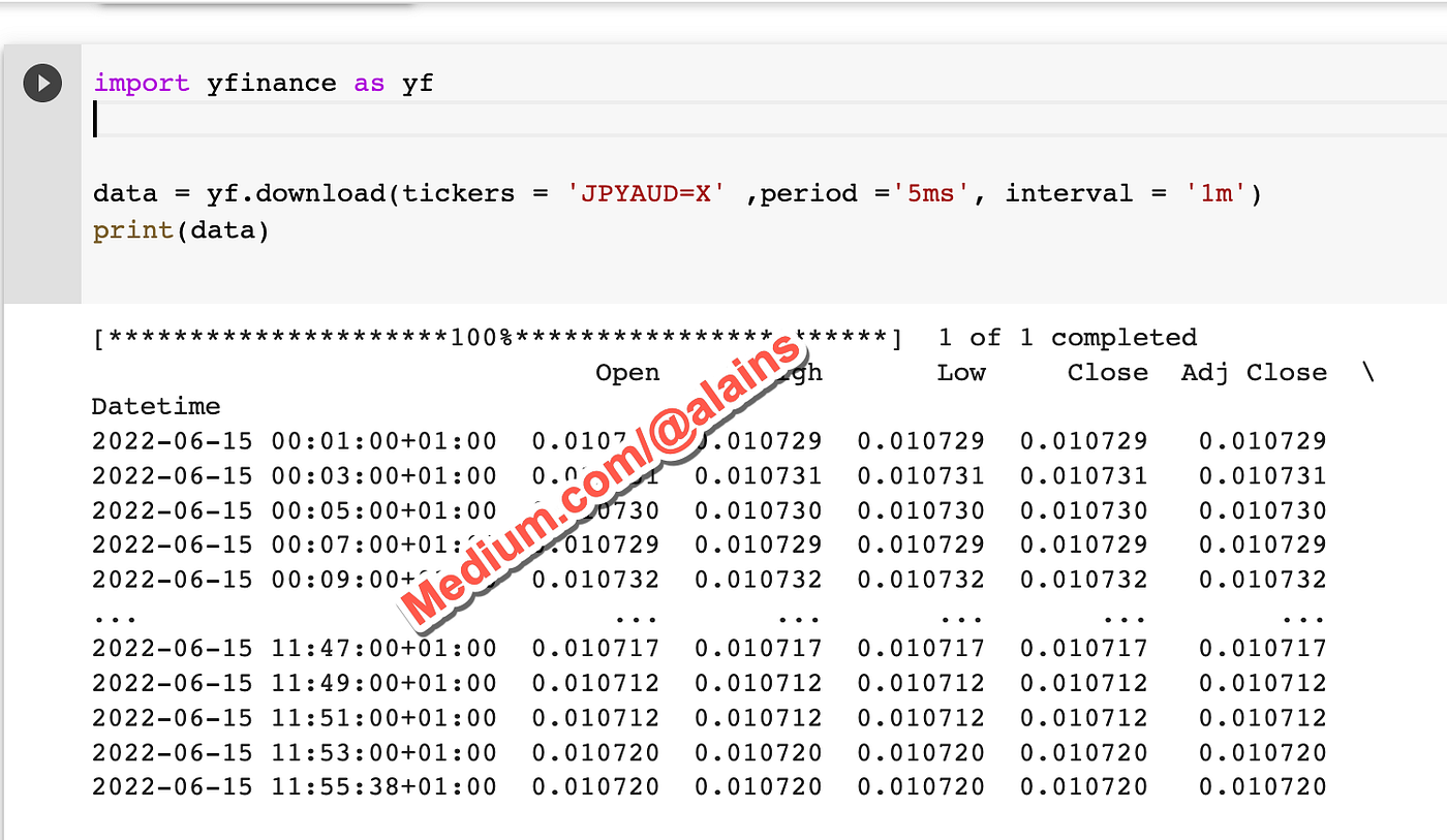 The One Data Visualization and Analysis Tool You Need for Data Science ...