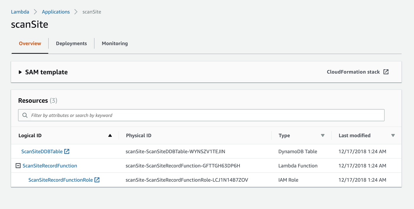 AWS Lambda with Ruby - Scraping Glassdoor | by Vinoth Kumar Natarajan | Francium Tech