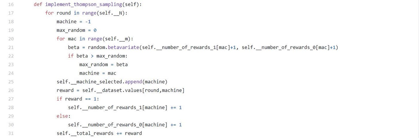 Thompson Sampling for Multi-Armed Bandit Problem | by Amit Ranjan ...