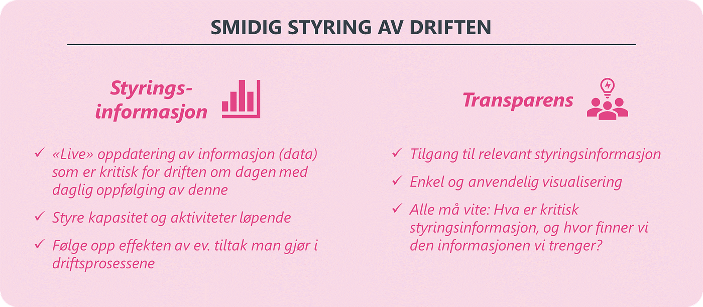 Hvordan sikre effektiv drift under korona? | by Jenny Gørvell-Dahll ...