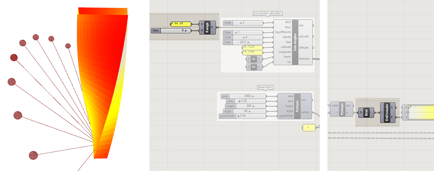 Solar analysis in Grasshopper. A large portion of a building’s… | by ...