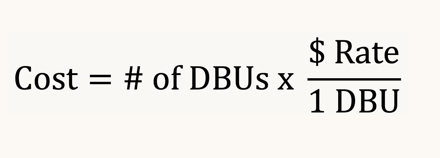 In Plain English: How Does Databricks Pricing Work? | by Mendelsohn ...