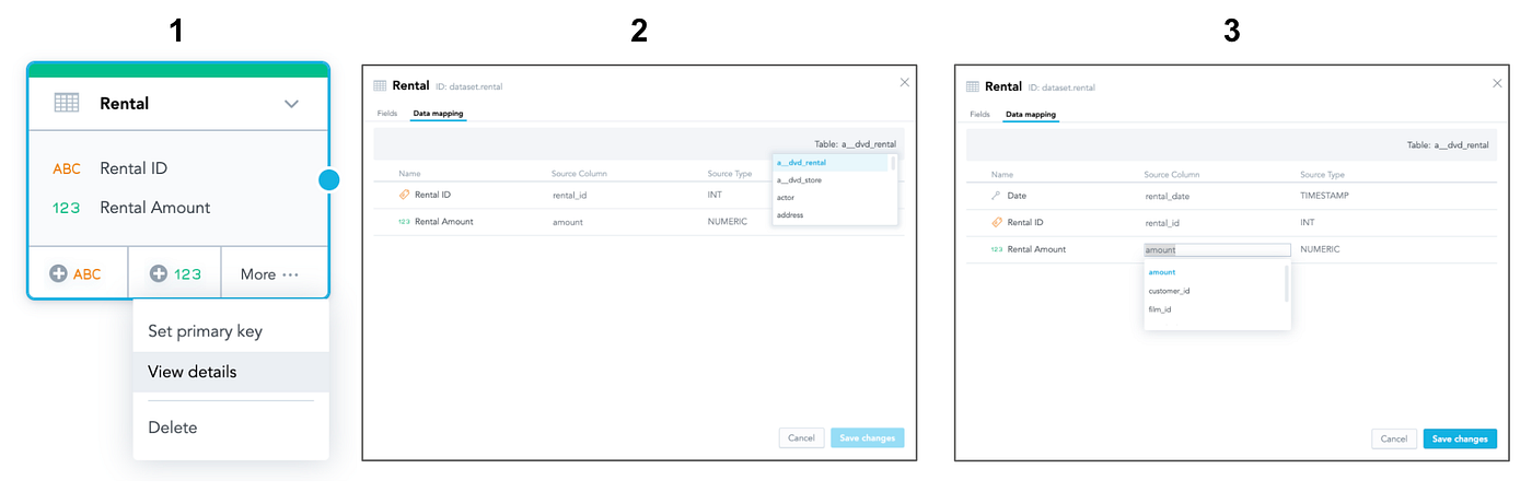 Embedded Self Service Analytics On Top Of Postgres Data By Zd Gooddata Developers Medium