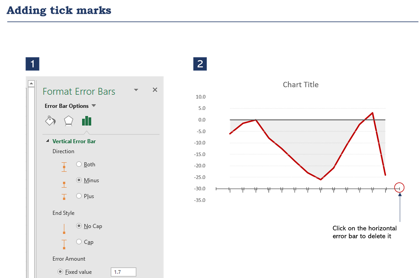 Recreating WSJ area chart with custom axis marks, gridlines and labels. | by Sergey Ulitenok ...