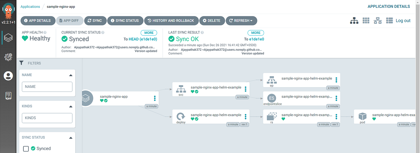 How To Implement Gitops With Argocd To Deploy Helm Charts On Kubernetes Level Up Coding