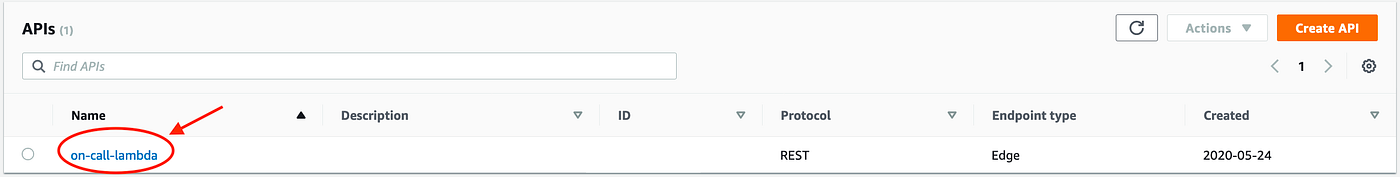 How to Enable Access Logging in API Gateway | by Trevor Bennett | Medium