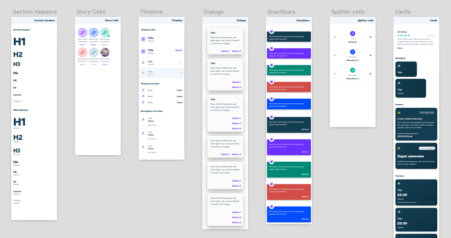 Leveraging the power of Android design language | by Chryssa Aliferi ...